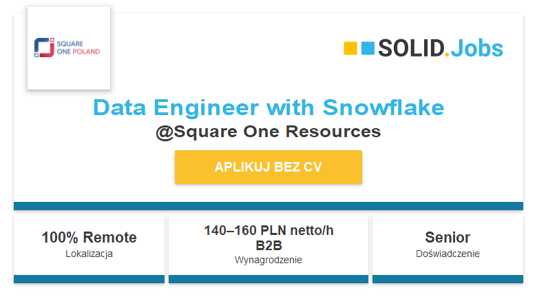 SOLID.Jobs – Platforma rekrutacyjna dla specjalistów