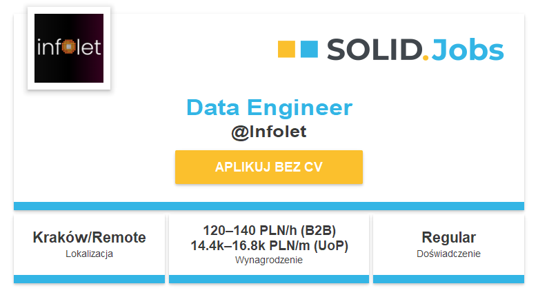 SOLID.Jobs – Platforma rekrutacyjna dla specjalistów