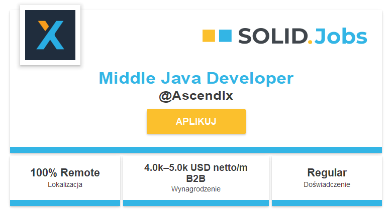 SOLID.Jobs – Platforma rekrutacyjna dla specjalistów